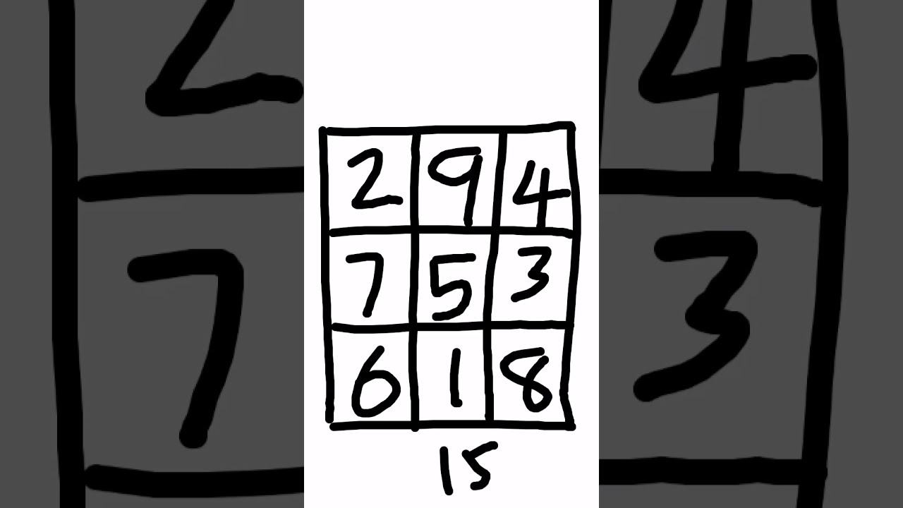 3 x 3 Magic cube | Math Tricks - YouTube