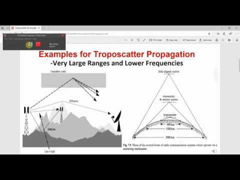 Troposcatter - YouTube