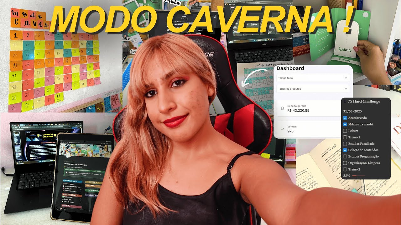 Como ALCANCEI minha meta de R$10.000 na Kiwify em MODO CAVERNA - YouTube