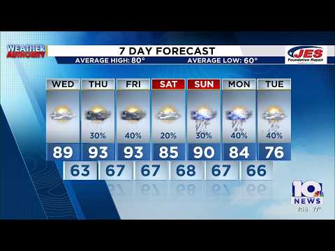 Southwest, Central Virginia Weather | 7 p.m. - Sept. 15, 2026