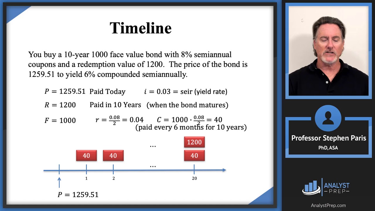 Everything You Need to Know About the SOA Exam FM