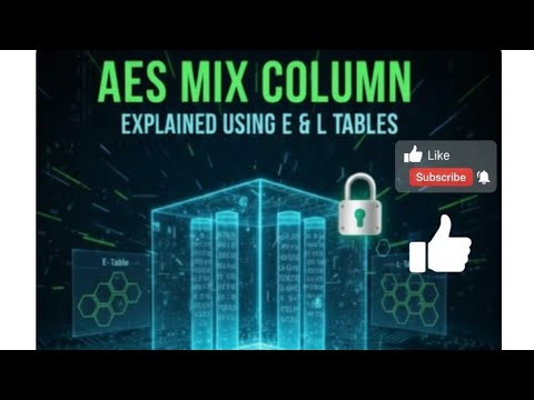 AES Mix Columns Explained Using Standard E & L Tables | Step-by-Step ...