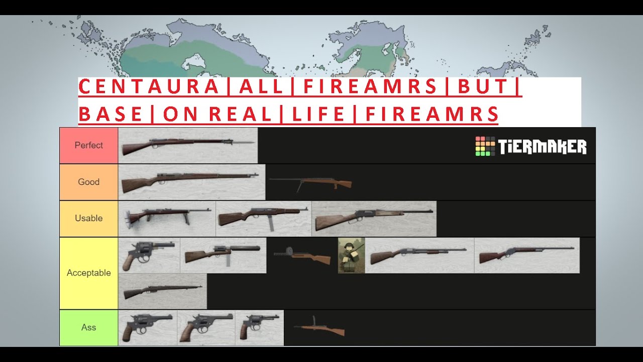 CENTAURA | ALL FIREAMRS IN REAL LIFE - YouTube