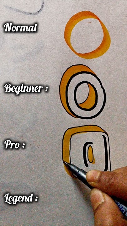 Which One Is Your Favorite Shorts Prakashkumarart 3ddrawing