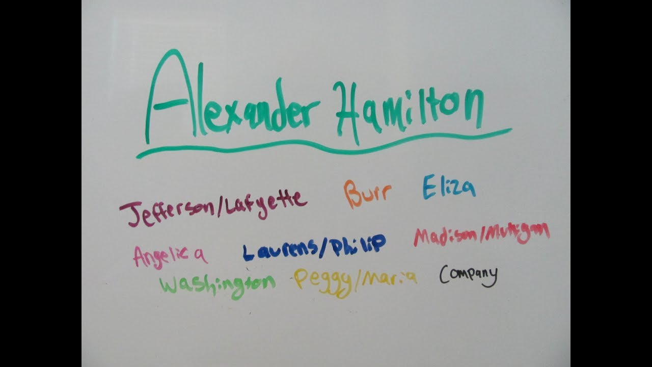 Alexander Hamilton (Lyric Video) Hamilton - YouTube