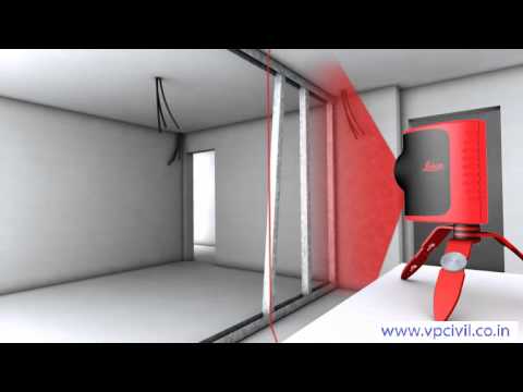 Leica Laser Lino Family.avi