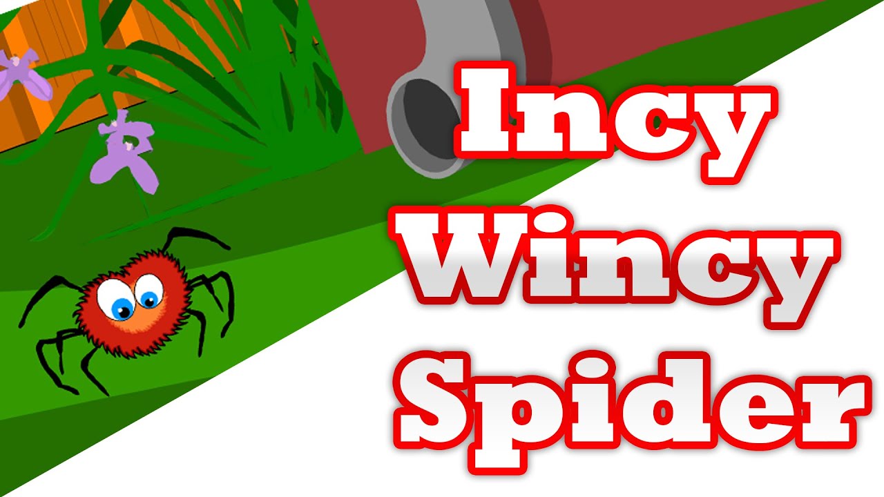 Incy Wincy Spider Nursery Rhyme | Cartoon Animation Rhymes & Songs for ...