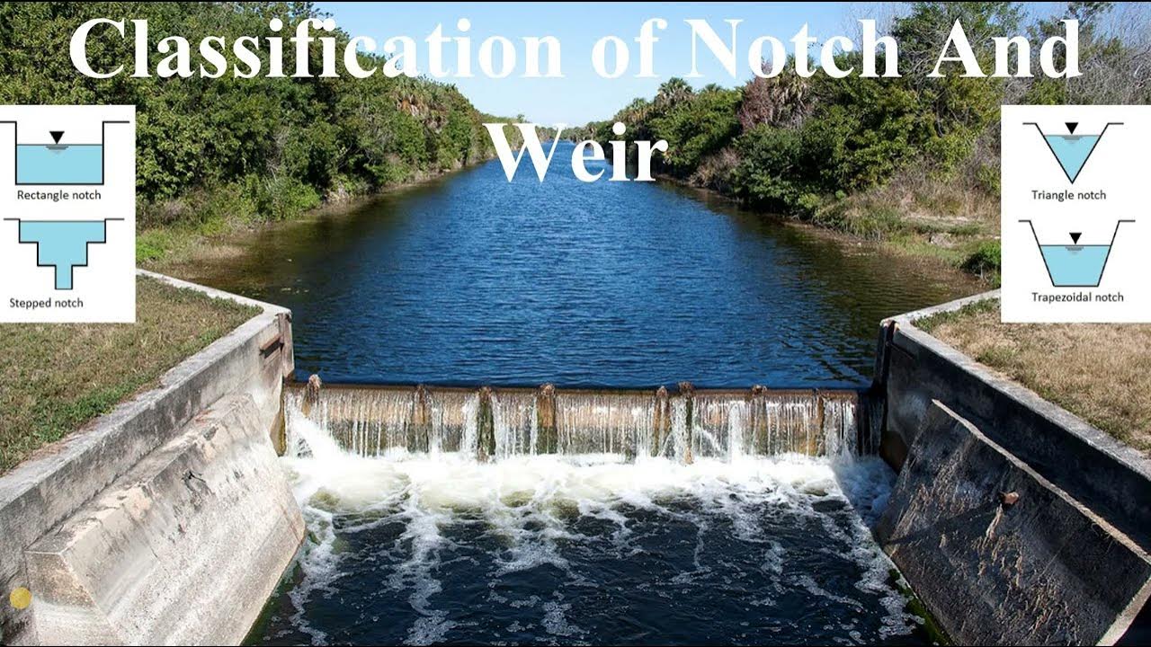 Classification of Notches And Weirs - YouTube
