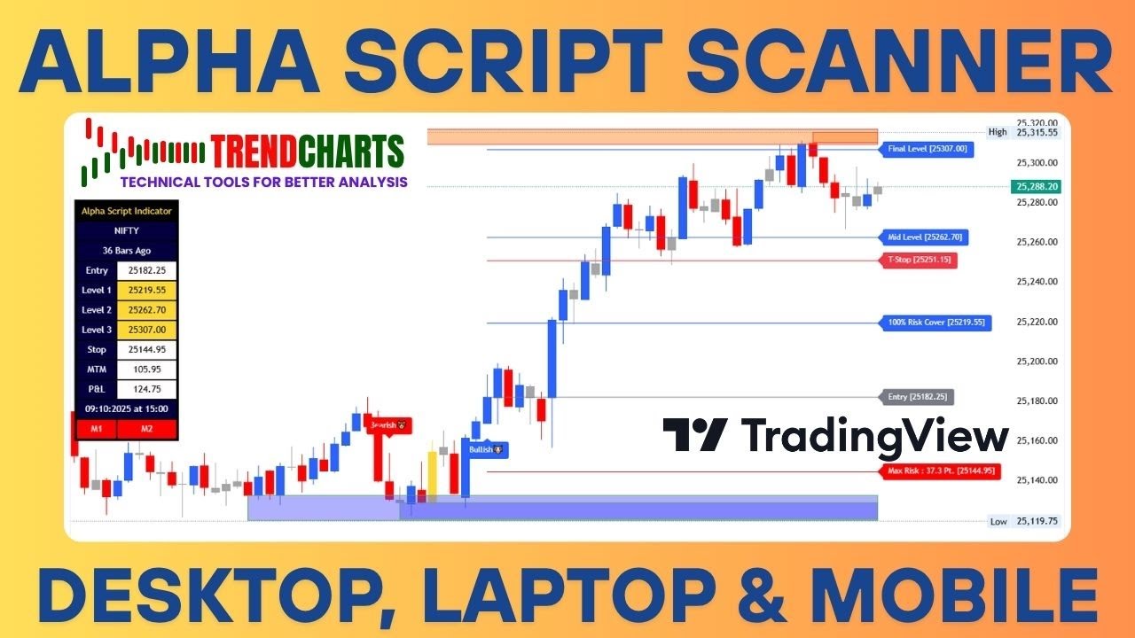 Alpha Script Scanner 2.0 for TradingView, [CodeIFG] - YouTube