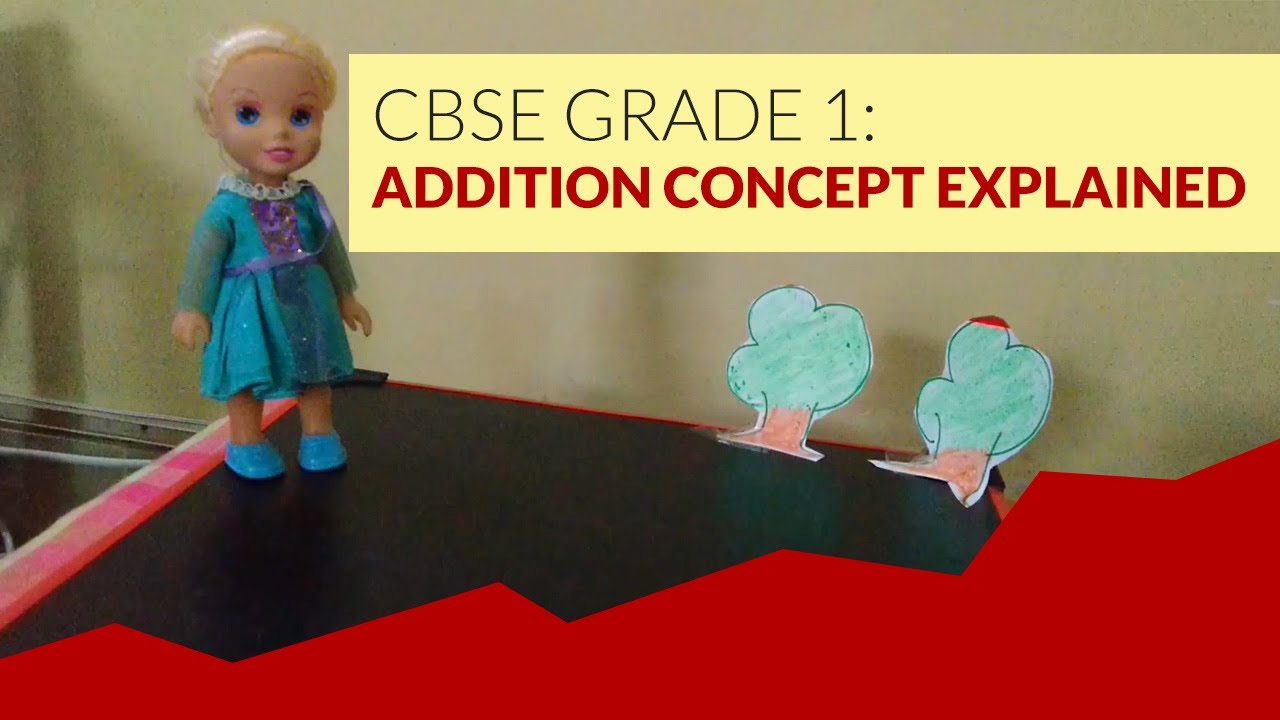 Grade 1 Addition Concept Explained in Multiple Ways | Addition by ...