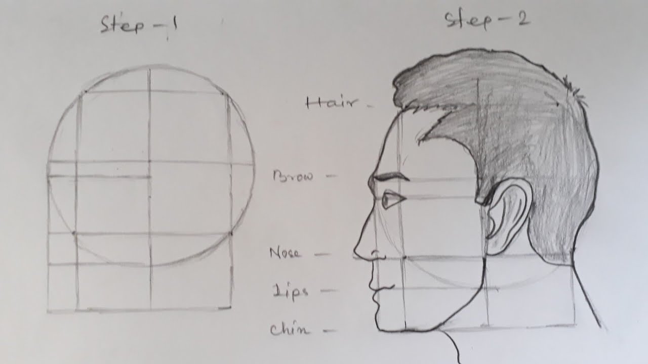 How to draw face from the left side /step by step - YouTube