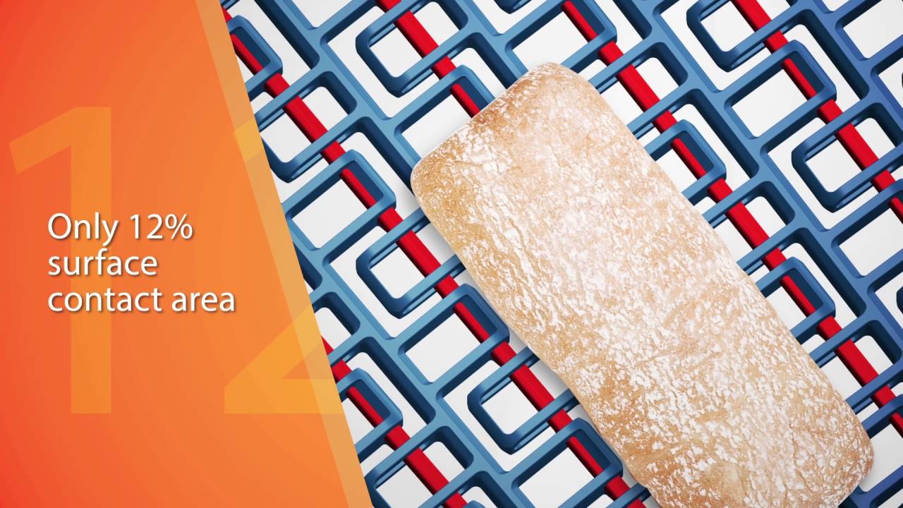 uni Flex L-OSB video | Ammeraal Beltech - YouTube