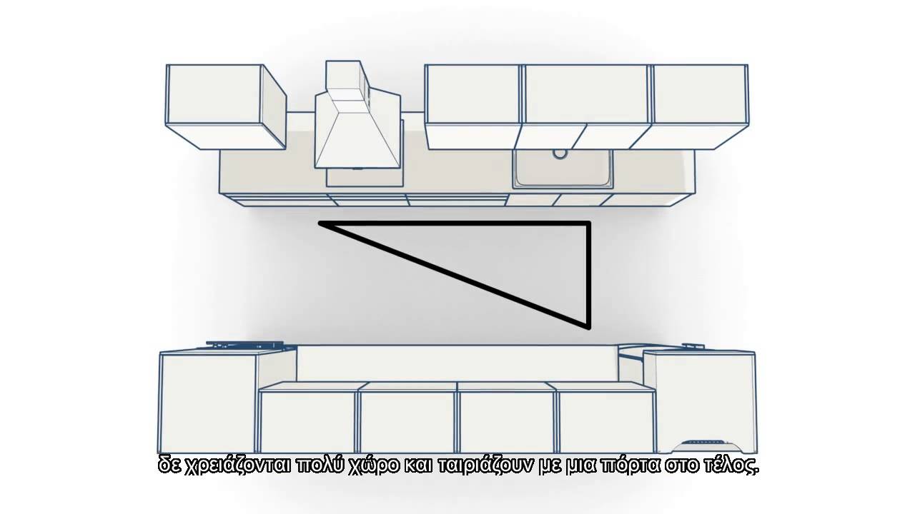 Σχεδιασμός κουζίνας - YouTube