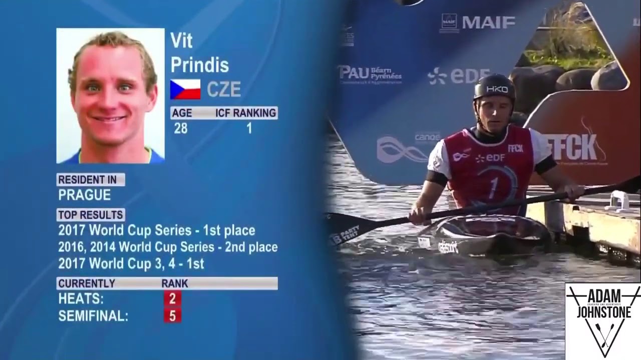 Canoe Slalom | AJ Academy workshop | Top 3 K1M Pau world champs 2017 ...