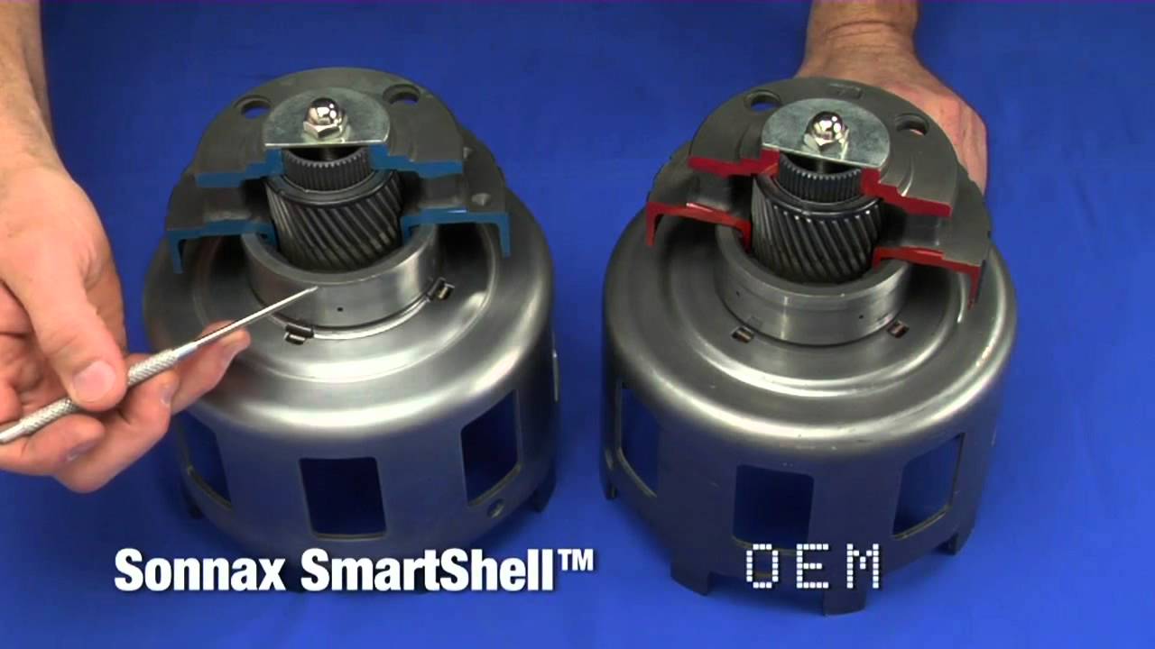 Sonnax SmartShell® - Heavy Duty Reaction Shell Kit - YouTube