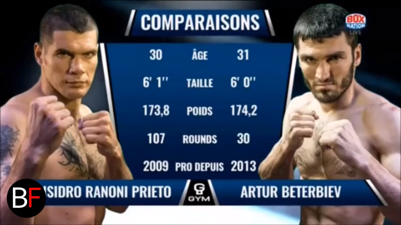Artur Beterbiev vs Isidro Prieto Knockout (Round 1) - YouTube