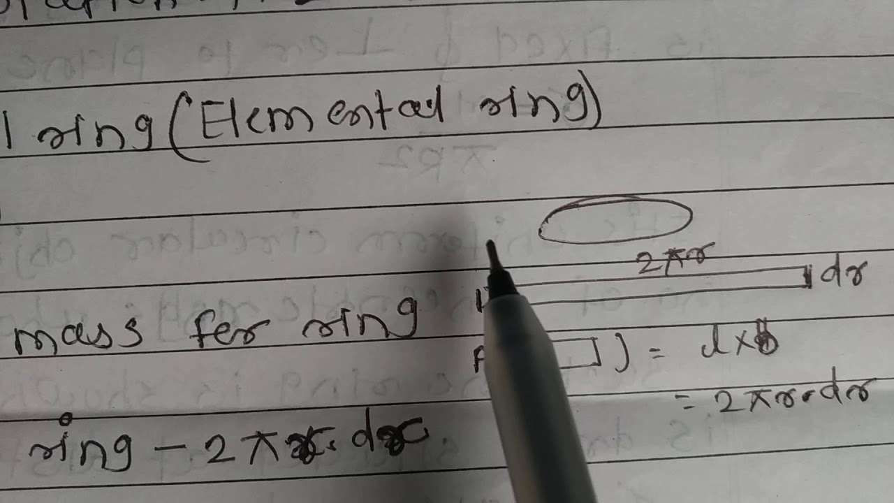Rotational dynamics/Moment of inertia of Uniform ring and Uniform disc ...