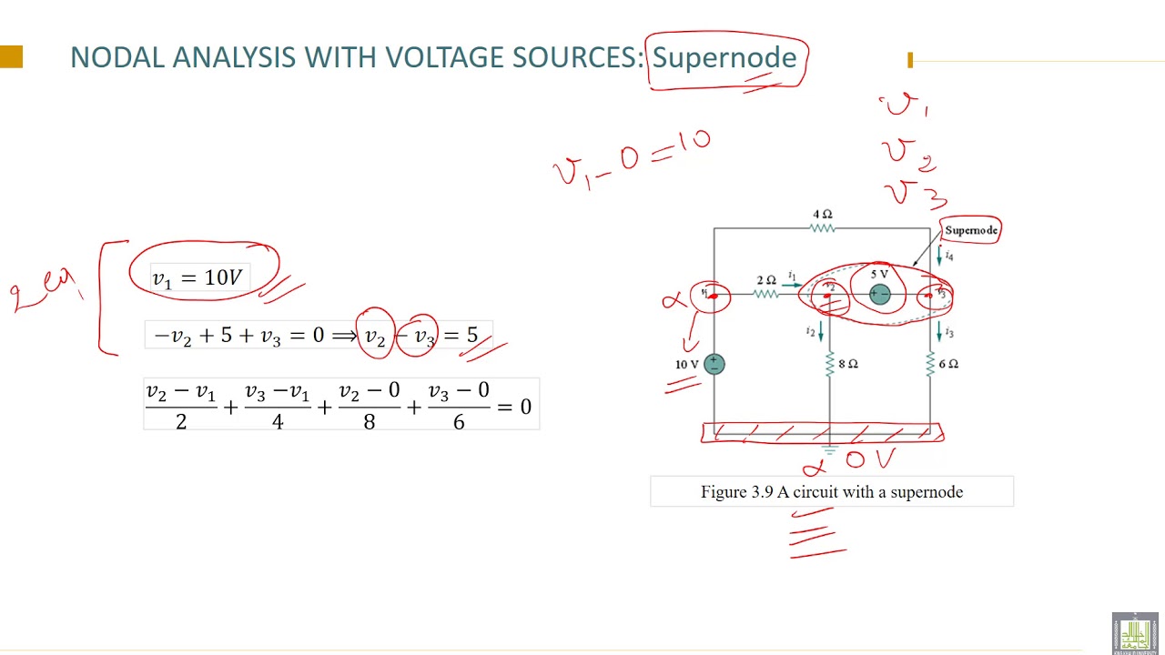 Electrical Engineering - 1 | C3-L3 | Concept of Supernode - YouTube