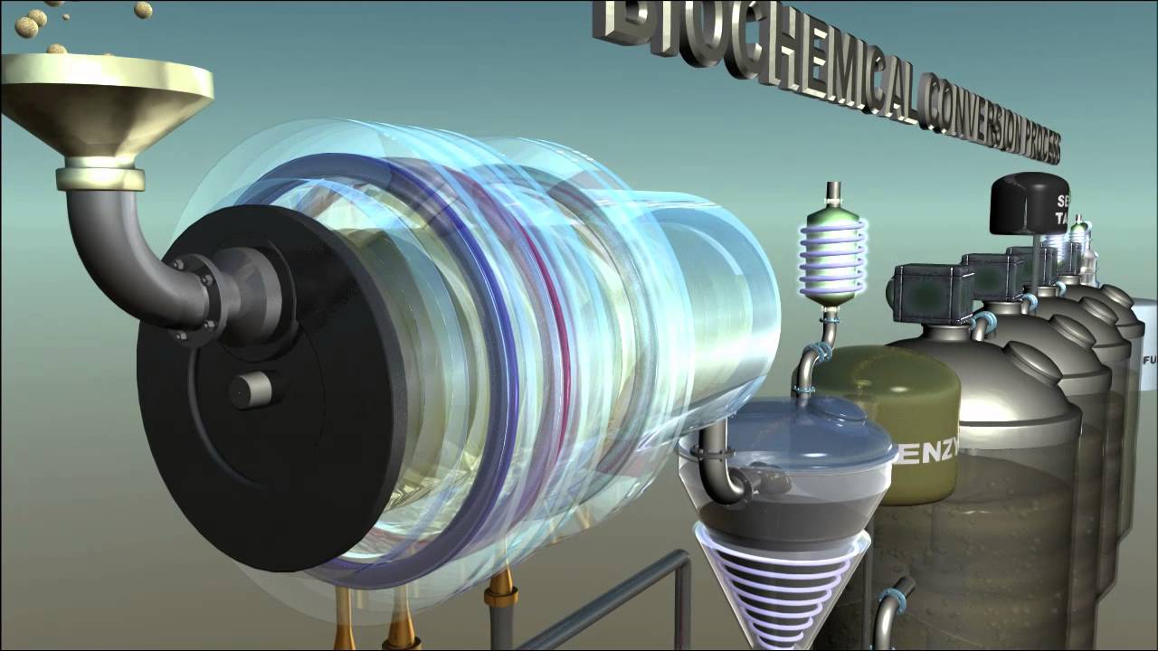 PK DEMO 2015 BIOCHEMICAL ANIMATION - YouTube