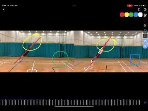 VisualEyes demo (overlapping video analysis) - Mr Shufi - YouTube