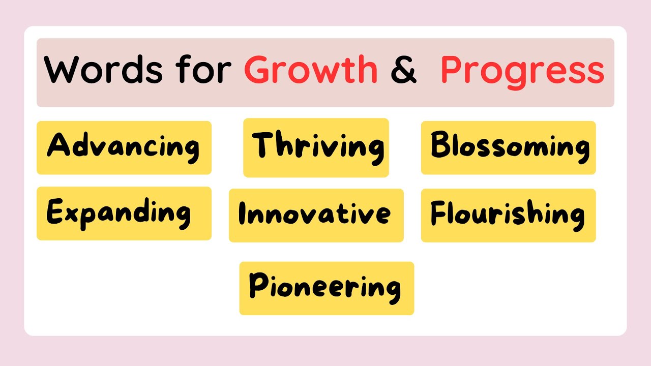 Words for Growth and Progress - YouTube