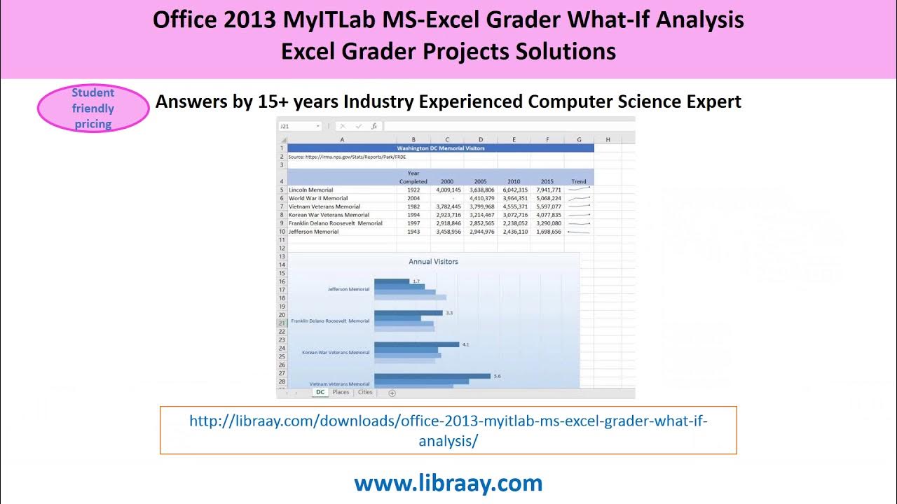 Office 2013 MyITLab MS-Excel Grader E_CH06_EXPV2_A1 What-If Analysis - YouTube