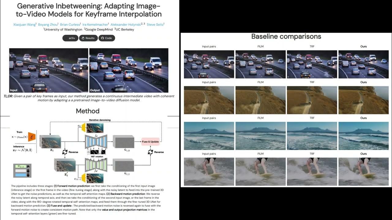 Generative Inbetweening: Adapting Image-to-Video Models for Keyframe Interpolation (2408, Google ...