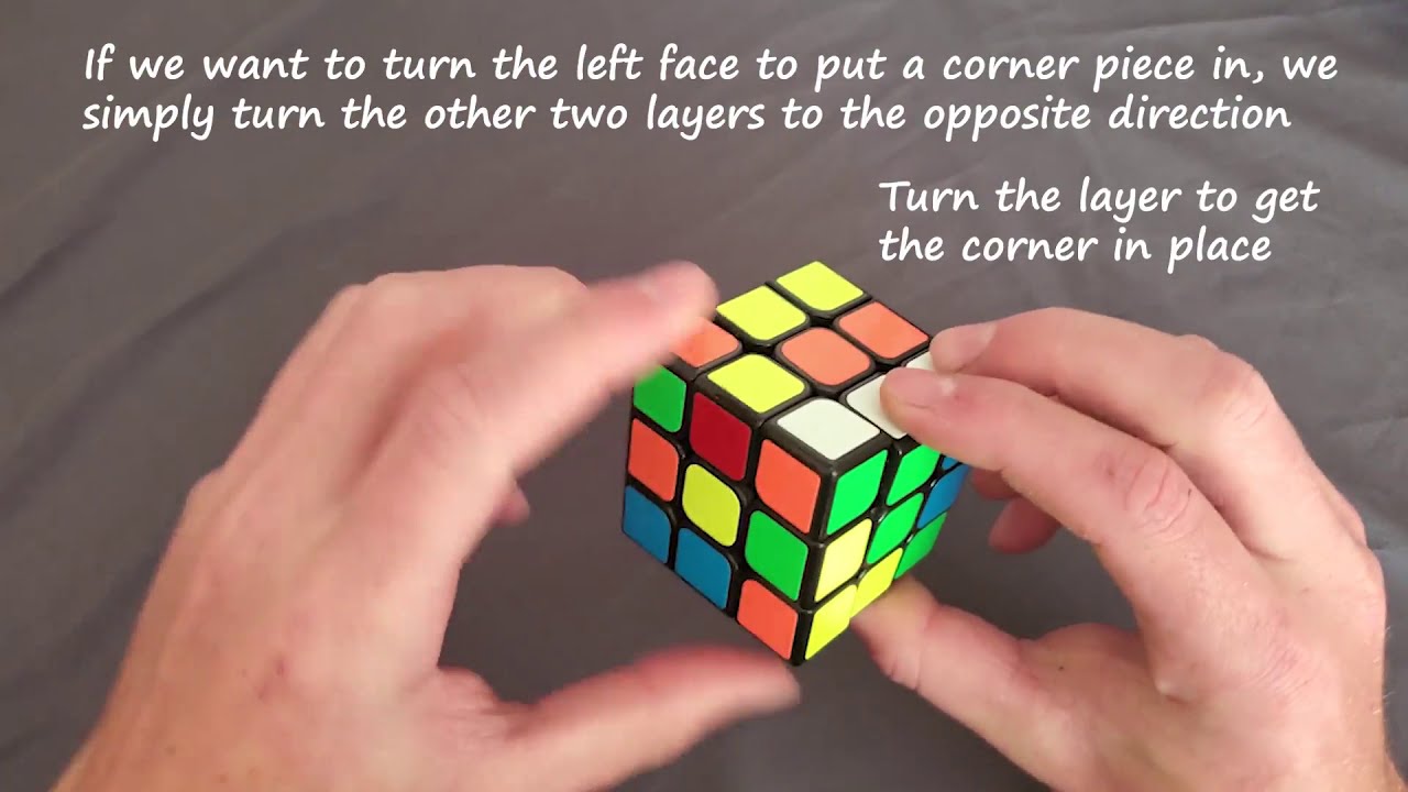 How To Solve A 3x3x3 Rubik s Cube Using Simple Methods For Beginners how-to-solve-a-3x3x3-rubik-s-cube-using-simple-methods-for-beginners