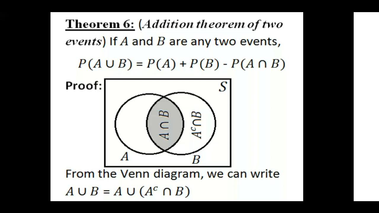Adddition Theorems of Two and Three Events|Axiomatic Definition|2nd SEM ...
