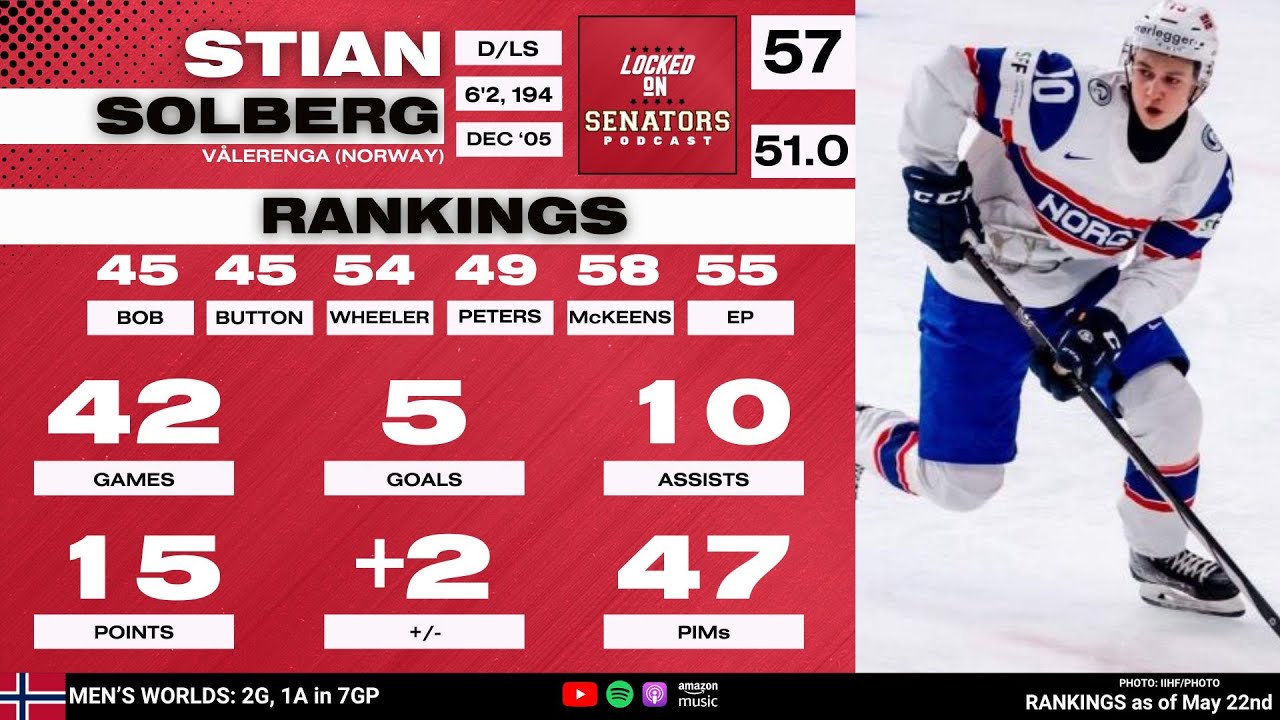 2024 NHL Draft Prospect Profile: Stian Solberg - YouTube