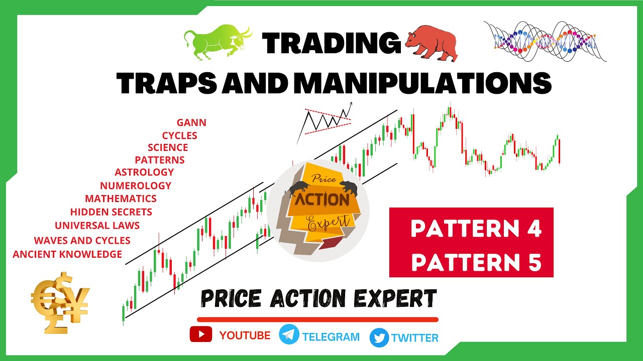 stop loss hunting forex | traps and manipulations pattern 4 and 5 - YouTube