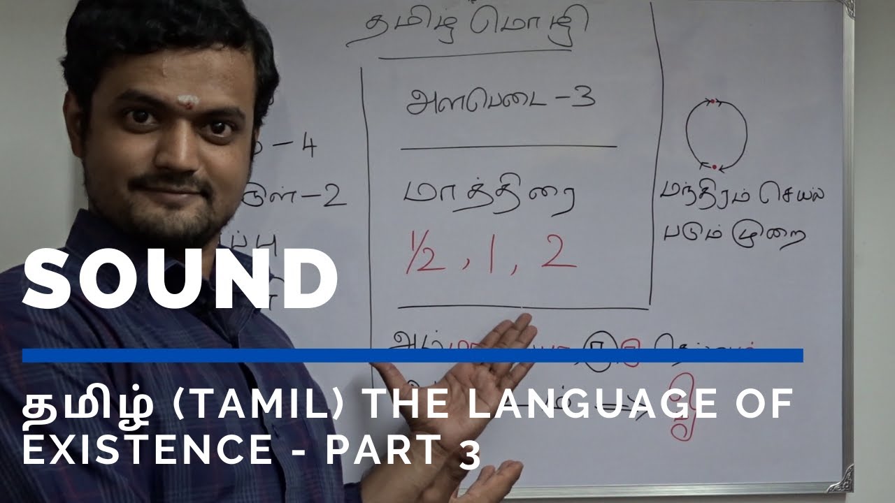 Tamil The Language Of Existence Part 3 Sound Nithilan tamil-the-language-of-existence-part-3-sound-nithilan