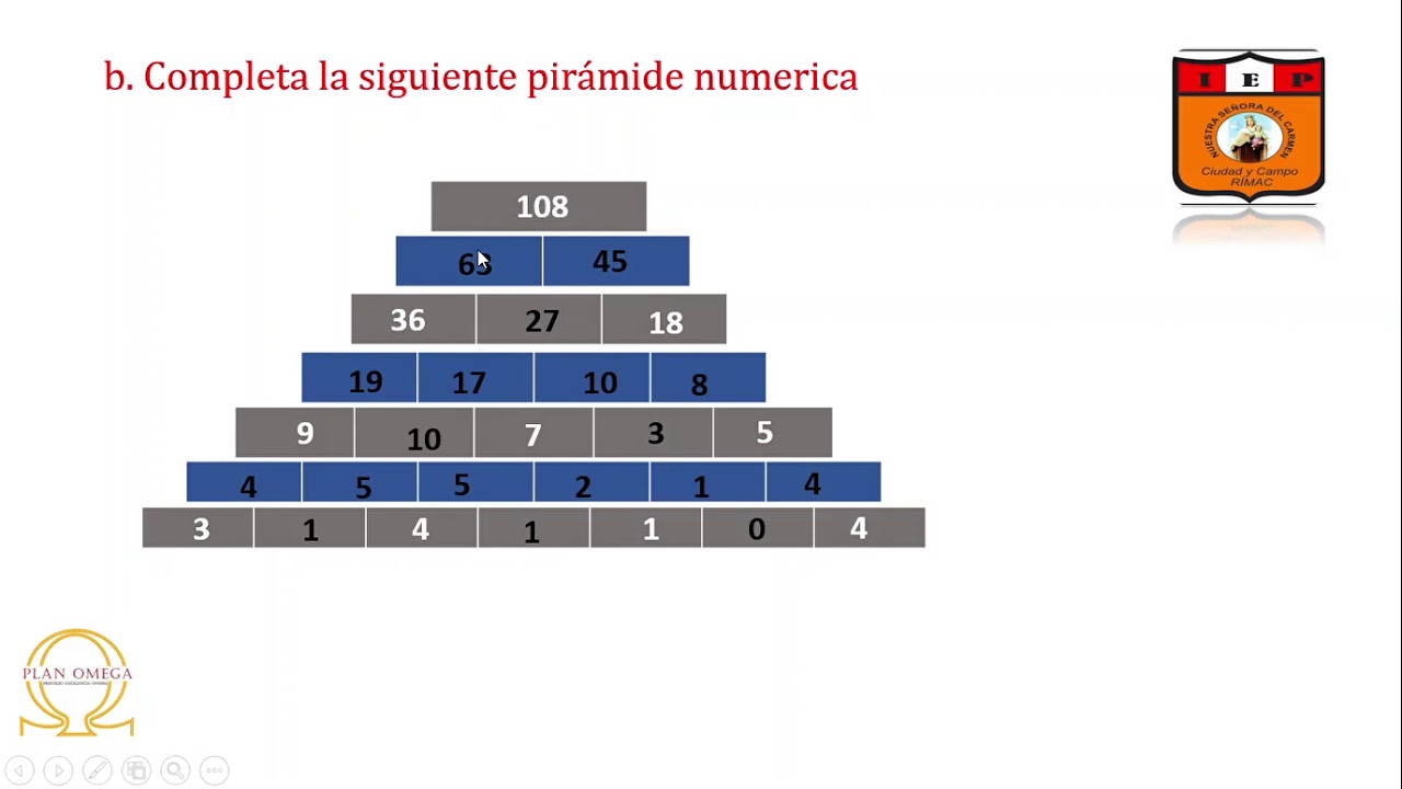 Piramides numericas ll - YouTube