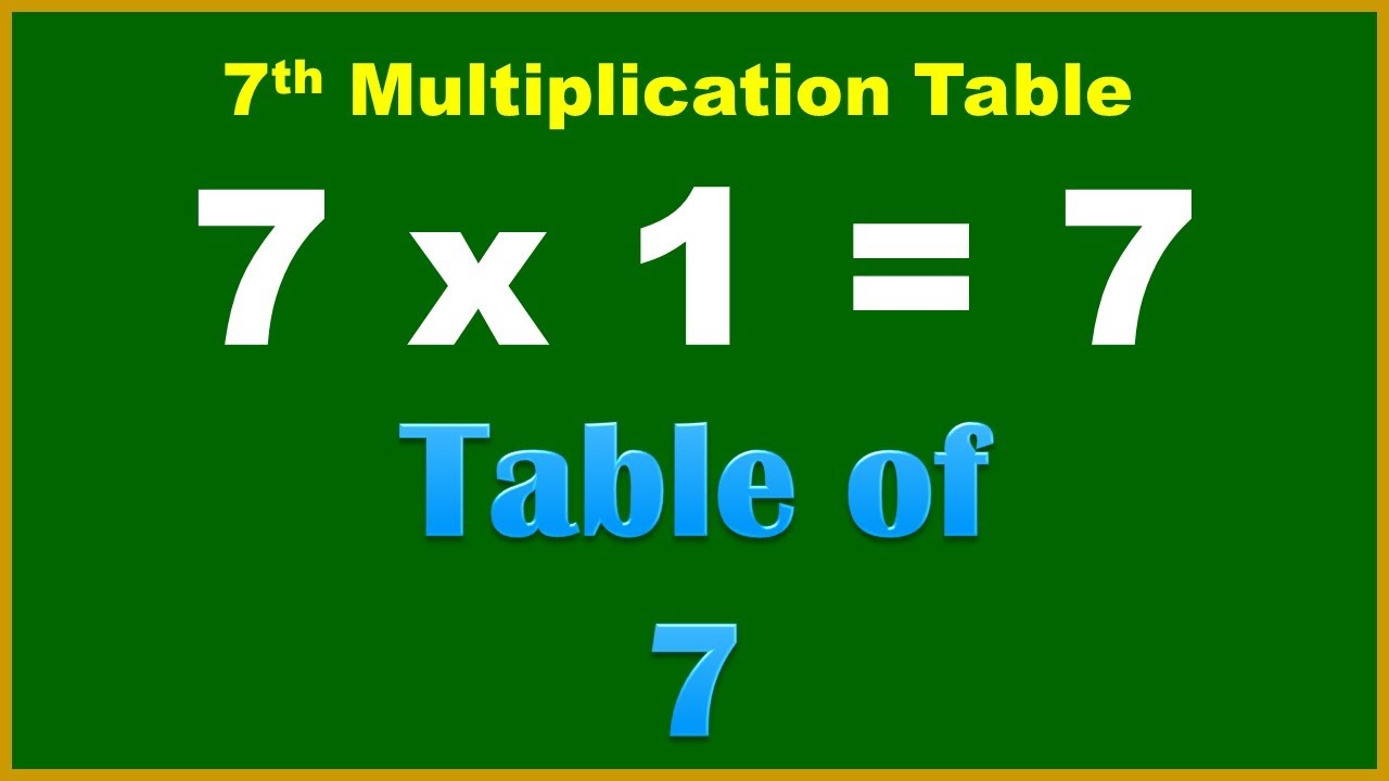 7th Multiplication Table In English Table Of 7 Seventh 7th-multiplication-table-in-english-table-of-7-seventh