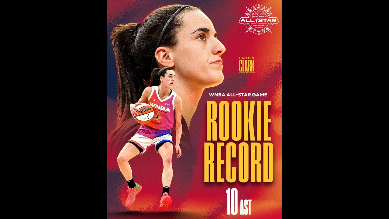 Caitlin Clark sets All-Star Game record for rookie with 10 assists in ...