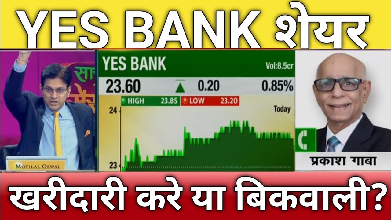 YES BANK share letest news | yes Bank stock analysis | yes Bank share ...