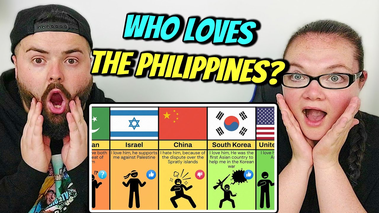 Irish Couple Reacts to Comparison: Countries Love or Hate Philippines ...