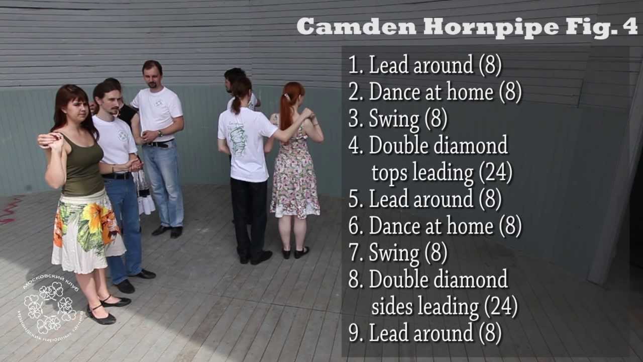 Camden Hornpipe Set. Figure 4 - YouTube