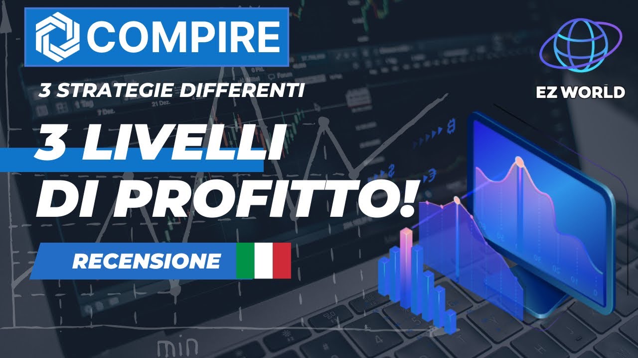 Recensione ITA Compire Group📈, 3 tipologie di investimento⚙️, preleva ...