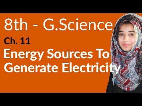 8th Class G.Science - Ch 10 -Energy Sources to Generate Electricity - G ...
