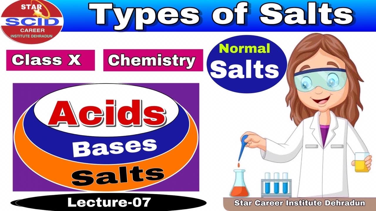 (L-07)(CH-02) SALTS & TYPES of SALTS !! Normal Salts !! Neutralisation ...