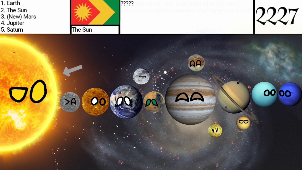 Alternative Future of the Solar System (AFOSS) Part 4 Anomalies - YouTube