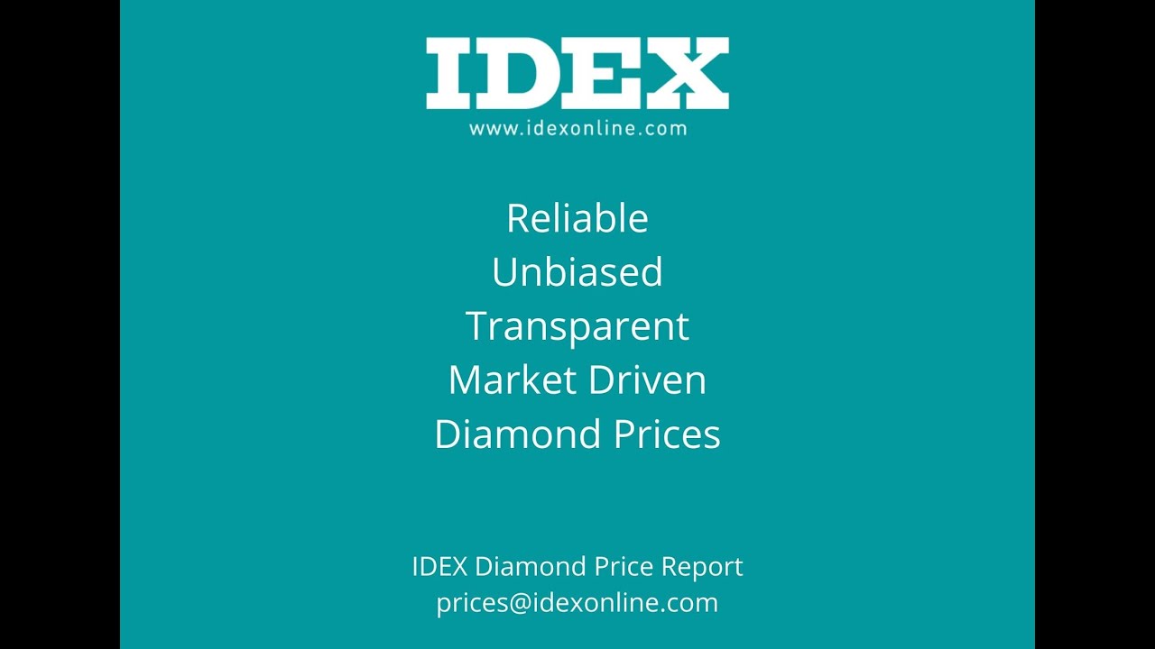 IDEX Price Report Explained by Scientist Adeen Flinker - YouTube