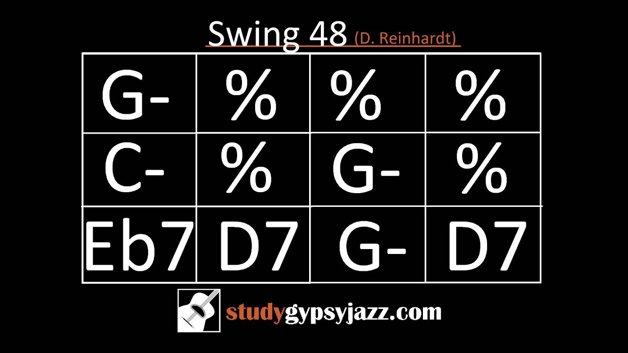 Gypsy Jazz Backing Track / Play Along - Swing 48 - YouTube