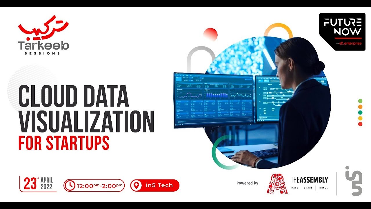 Cloud Data Visualization - YouTube
