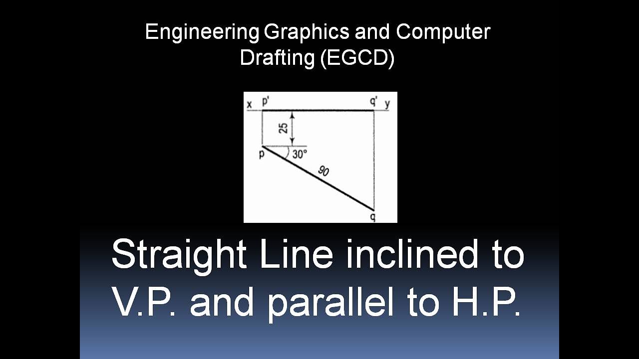 Straight Line Inclined to V.P. and parallel to H.P. // Line inclined to ...
