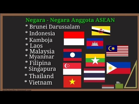 LETAK DAN BATAS WILAYAH NEGARA ANGGOTA ASEAN || MATERI IPS KELAS 8 ...