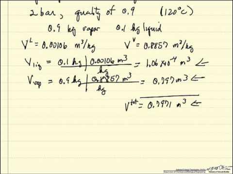 Quality of Wet and Dry Steam Fraction Calculator