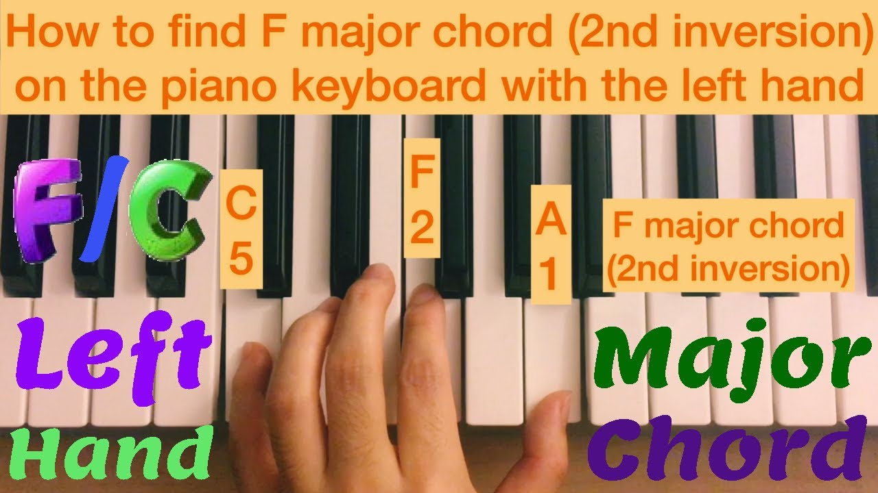 Piano Lesson 27: How to play F/C (2nd inversion) major chord with the ...