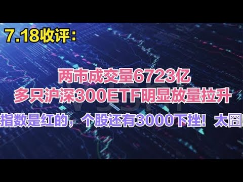 多只沪深300ETF明显放量拉升，指数是红的，个股还有3000下挫！囧 - YouTube